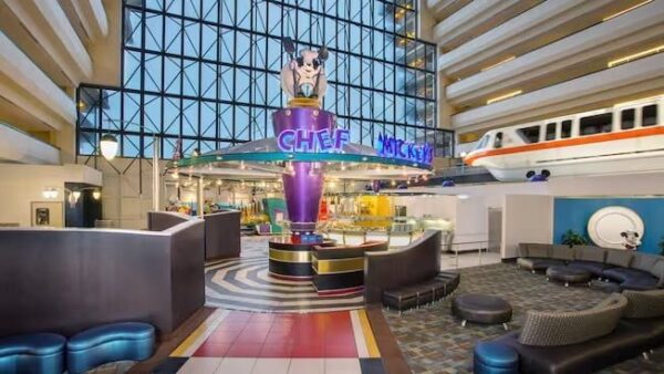 Walt Disney World Theme Parks | INTERCOT